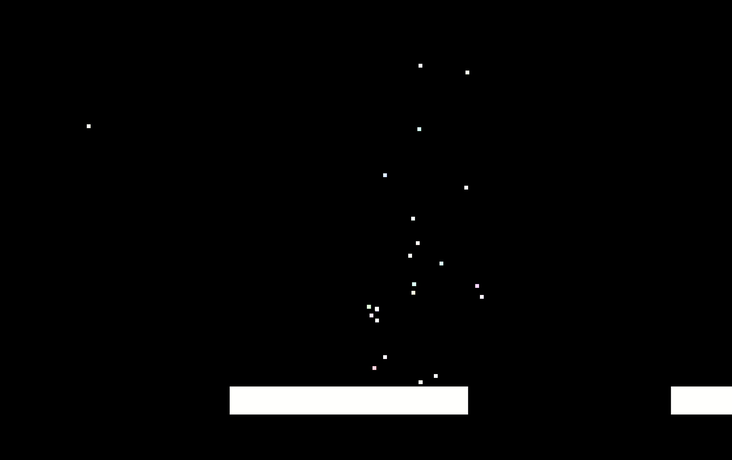 #9 “Confetti” game – Playable Concepts