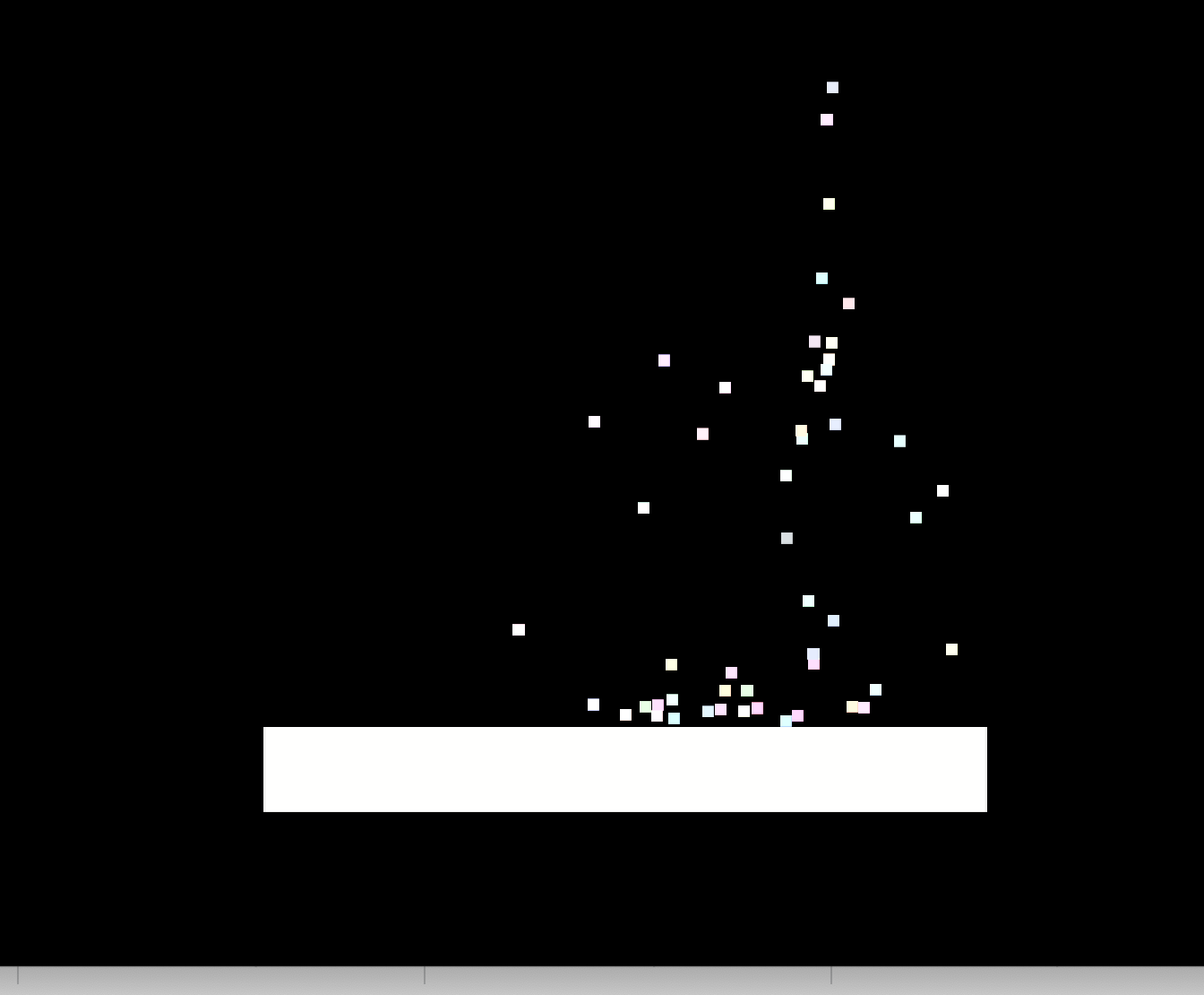 #9 “Confetti” game – Playable Concepts